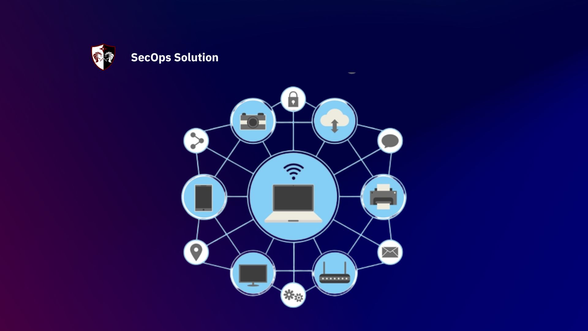 Network Device Patch Management for Small and Medium-sized Businesses | SecOps® Solution